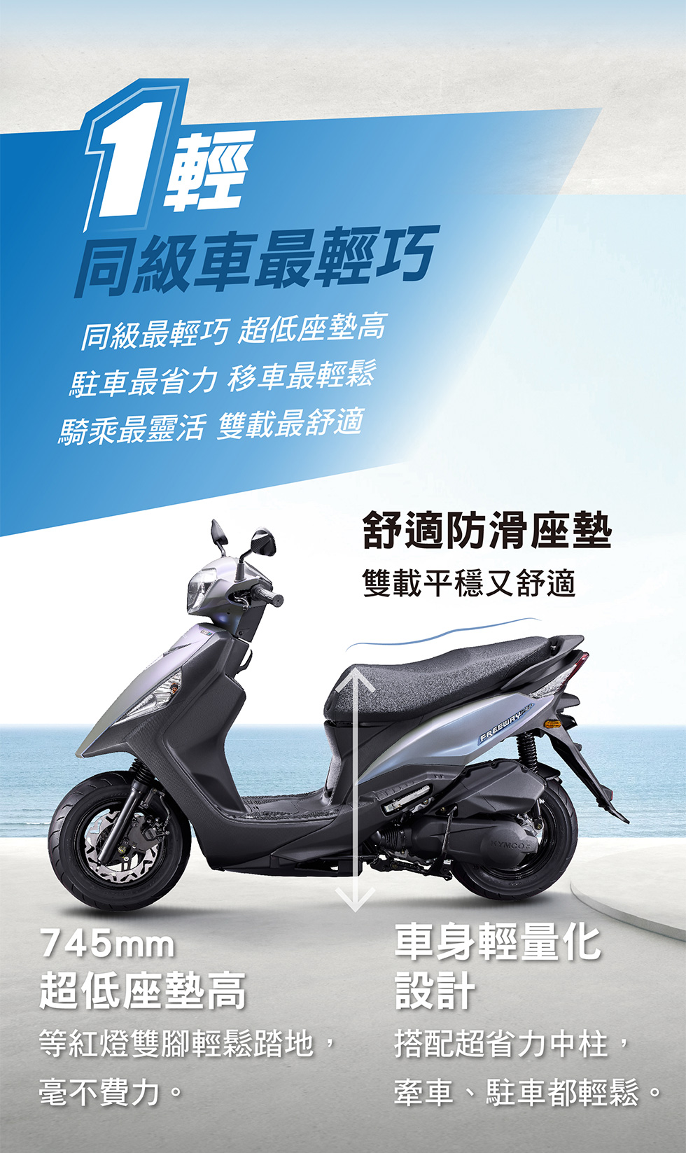 KYMCO 光陽機車官網｜新豪邁125