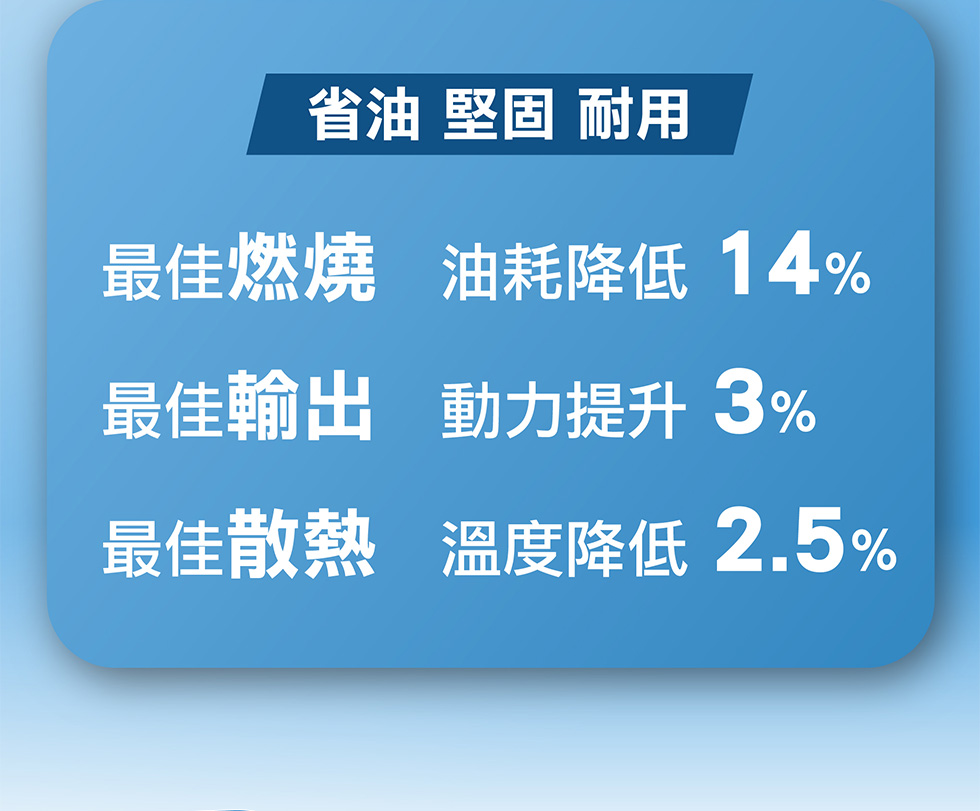 KYMCO 光陽機車官網｜新豪邁125